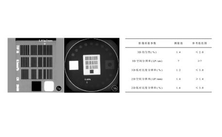 TOR 18FG模体 – 【官网】辽宁飞勒科技有限责任公司 进口医学影像模体 QalibreMD模体 Artinis CDMAM模体 ACR模 ...